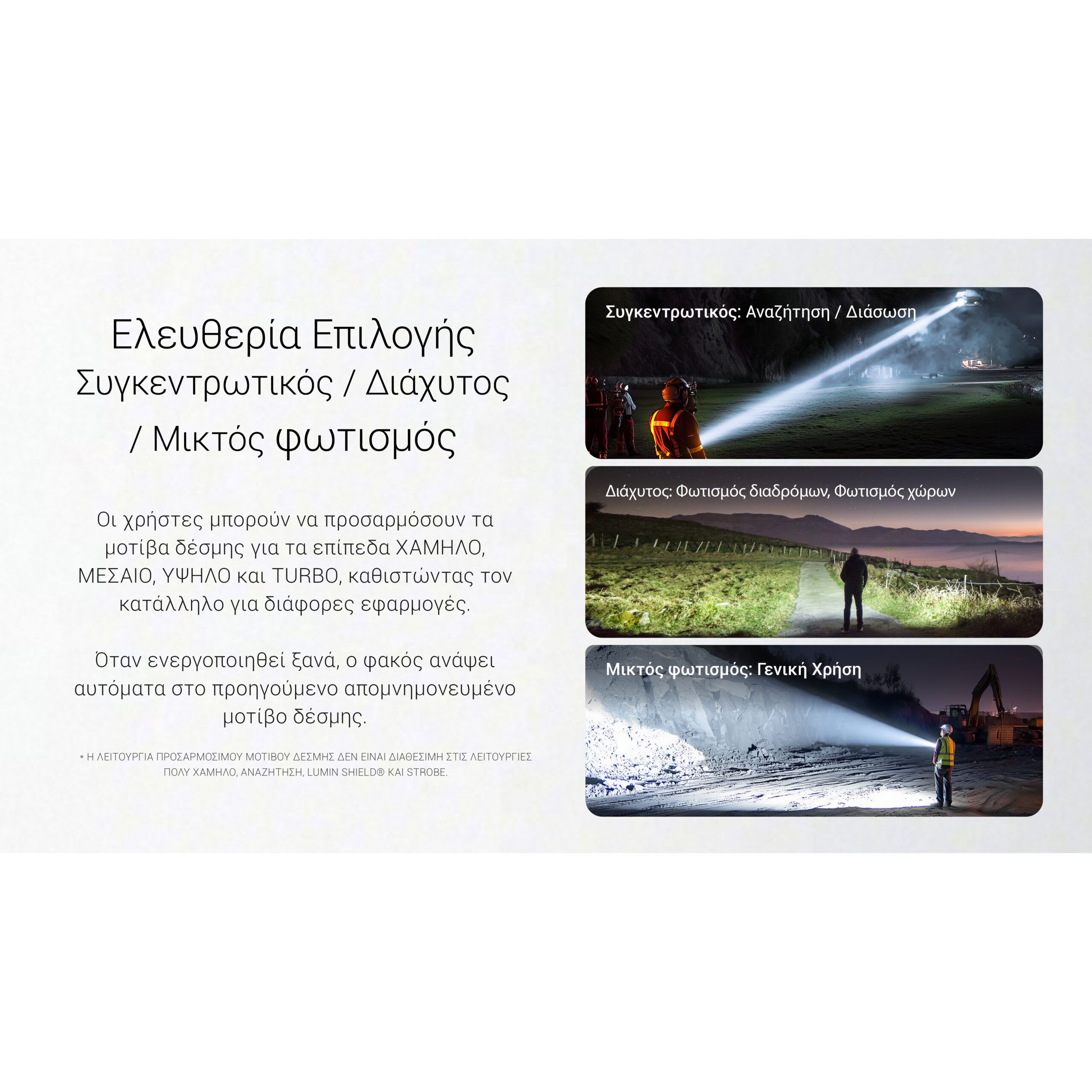 ΦΑΚΟΣ LED NITECORE EX7, 6000Lumens, 3xBeam Patterns | terramare.com.gr